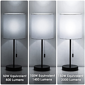 Briignite 3 Way LED Light Bulbs 50-100-150W Equivalent Daylight White 5000K, 3-Way A21 LED Light Bulb E26 Medium Base, 600LM-1250LM-1850LM, Perfect for Table Lamp, Floor Lamp, Desk Lamp, 2 Pack