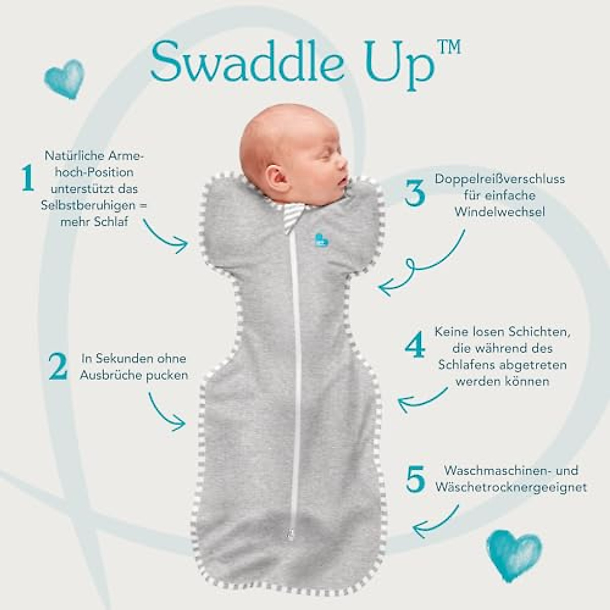 Love to Dream Swaddle UP, Baby Sleep Sack, Self-Soothing Swaddles for Newborns, Improves Sleep, Snug Fit Helps Calm Startle Reflex, New Born Essentials for Baby, 1.0 TOG, 5-8.5 lbs, Gray