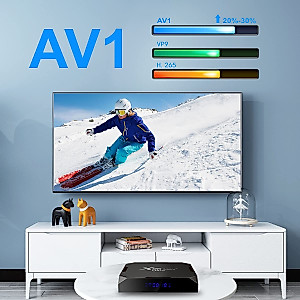 Sofobod Android11.0 Smart TV Box,Amlogic S905X4 64bit Quad Core Cortex A55 CPU, G31 MP2 GPU,4GB RAM 64GB ROM,USB 3.0,BT4.0, 2.4G/5G Dual Wi-Fi, 100M Ethernet, H.265 3D/4K/8K HDR:X96MAX+ Ultra 464