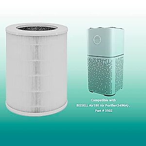 Chomolungma Air180 and Air180 max Replacement Filter, Compatible with BISSELL® Air180 Air Purifier, 3-in-1 Pre, True HEPA and Activated Carbon Filter, Compare to Part #3502, 2 Pack