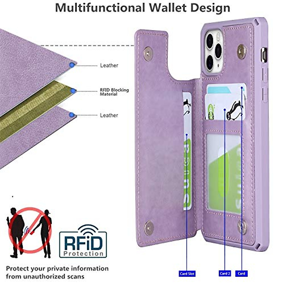 iCoverCase for iPhone 11 Wallet Case with Card Slots Holder and Wrist Strap [RFID Blocking] Embossed Leather Kickstand Magnetic Clasp Shockproof Cover for iPhone 11 6.1 Inch (Heart Purple)