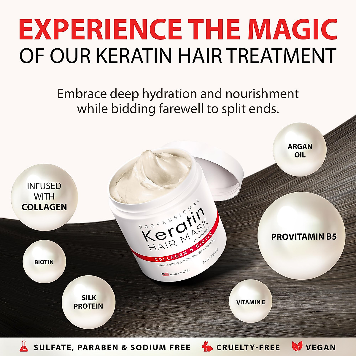 Professional Keratin Hair Mask - Made in USA - Nourishment Treatment for Hair Repair & Beauty - Biotin Collagen Coconut Oil & Pro-Vitamin B5 Protein Mask - Hair Vitamin Complex