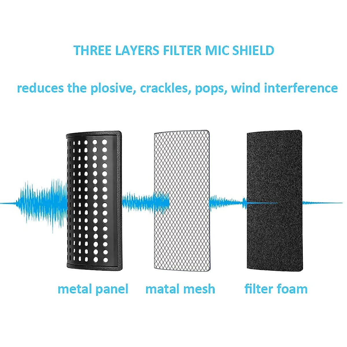 Razer Seiren X Mic Pop Filter - Three Layers Filter Microphone Wind Pop Screen Mask Shield For Razer Seiren X Mic to Improve Sound Quality by YOUSHARES