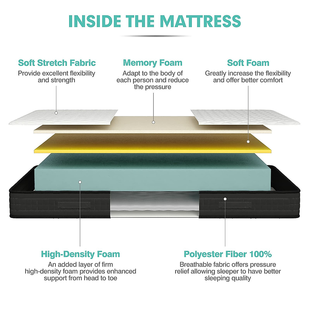 Giantex 8 Inch Queen Mattress, Memory Foam Mattress, Breathable Medium Firm Queen Size Mattress for Pressure Relieve, CertiPUR-US Certified, Mattress in a Box