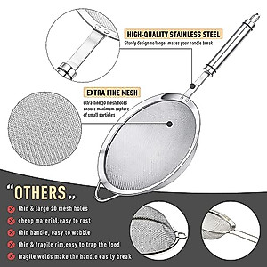 6.3 Inch Fine Mesh Strainers, Practical Size 304 Stainless Steel Sieve Sifters, Metal Food Strainers with Sturdy Handles, Excellent for Sifting Dry ingredients, Flour, Pasta, and Rice