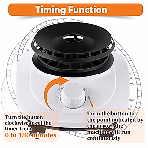 Air Dryer, 131°F Warm Air Circulator and Stor Dry fit Small Spaces(160sq ft), Silent Design 180W Low Power Draw Marine Dehumidifier Against Humidity, Accelerates Air Drying and Circulation