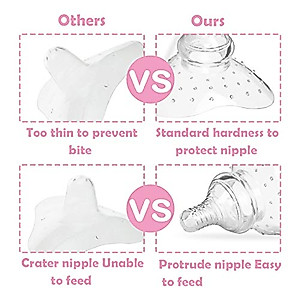 2 Pack Nipple Shields for Nursing Newborn 20mm, Nippleshield for Breastfeeding Nursing Mothers with Inverted & Sore Nipple with Carrying Case