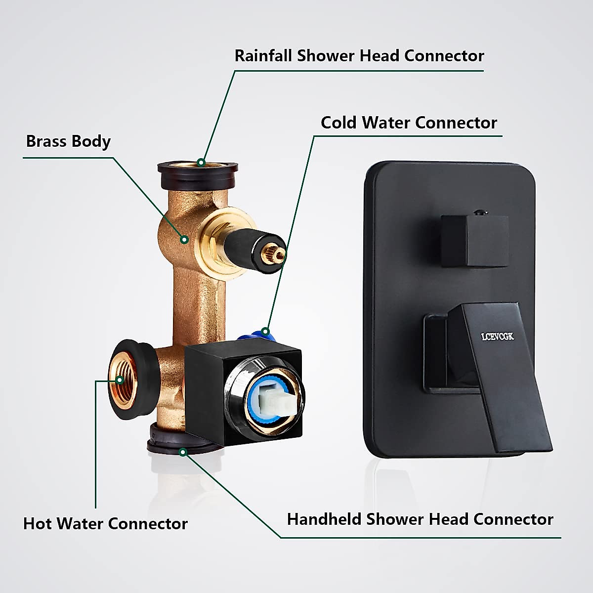 LCEVCGK Shower Head, Shower Faucet Set Square Shower Combo System with 8'' Rainfall Shower Head Wall Mount 3-Setting Handheld Shower,Stainless Steel Bath Shower Head,Matte Black