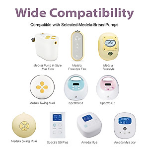 BabyShown Rumble Tuff Go Cups- Hands Free Collection Cups. Sizes 24mm Breastshield and 21mm Insert. Compatible with Medela Breast Pumps and Spectra Breast Pumps. 8 oz Storage Capacity Easy Cleaning