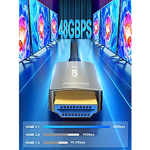 SOEYBAE 8K Fiber Optic HDMI Cable 100ft/30m, HDMI Cable 2.1 Support 8K@60Hz, 4K@120Hz, 48Gbps, eARC, HDCP2.2,PS5