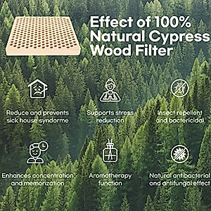 IMUNSEN M-001W Air Purifier with Cypress Wood Filter, H13 True HEPA Filter, 100% Ozone Free, Cyclone Mode, Auto Sleep Mode, Made in Korea - White