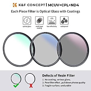 K&F Concept 77mm UV/CPL/ND Lens Filter Kit (3 Pieces)-18 Multi-Layer Coatings, UV Filter + Polarizer Filter + Neutral Density Filter (ND4) + Cleaning Cloth+ Filter Pouch for Camera Lens (K-Series)