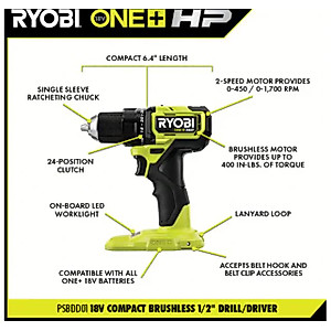 ONE+ HP 18V Brushless Cordless 5-Tool Combo Kit with (2) 1.5 Ah Batteries, Charger, and Bag