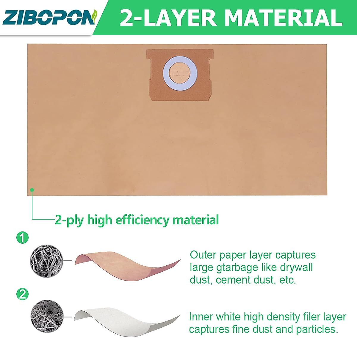 5 Pack DXVA19-4101 Replacement Filter Bags for DEWALT 6-10 Gallon Wet/Dry Vacuum Models DXV06P, DXV09P, DXV10P, DXV10S