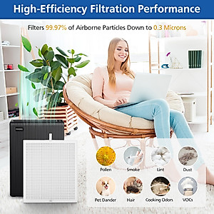 E-300L Replacement Filter Compatible with MOOKA and MOOKA FAMILY E-300L Air Purifier for Large Room, H13 True HEPA Filter, 3-Stage Filtration System, 2 Pack