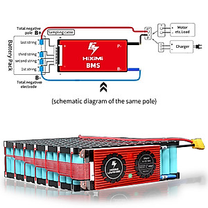 HiXiMi LiFePO4 BMS 16S 48V 200A Lithium Iron Phosphate Battery Management System with Cooling Fan and Balance Leads Wires for DIY LiFePO4 3.2V Battery Cells