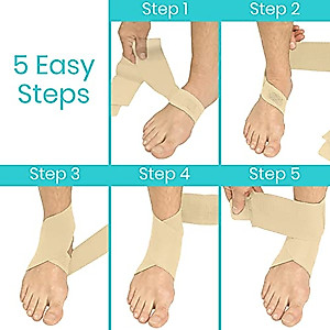 Vive Ankle Wrap (2 Pack) - Strap Heel Brace Stabilizer For Sprained Foot - Breathable, Soft, Firm Compression Sport Sleeve For Swelling - Adjustable Nonslip Elastic Support For Tendonitis (Women, Men)