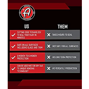 Adam’s H2O Guard & Gloss (16oz) - Car Detailing Hybrid Top Coat Silica Sealant, Car Wax & Polish Quick Detailer | After Car Wash Seals, Shines, and Protects All Exterior Surfaces