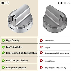WB03X24818 Gas Stove Knobs Stainless Steel Look Plastic Range Burner Control Knobs, Compatible for GE Range Gas Stove Knob, Replacements PS11729081(5packs)