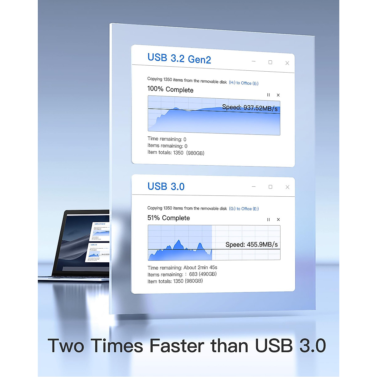 Inateck USB C Hub with 7 Ports, USB 3.2 Gen 2 Speed, 1.6ftcm Cable, HB2027