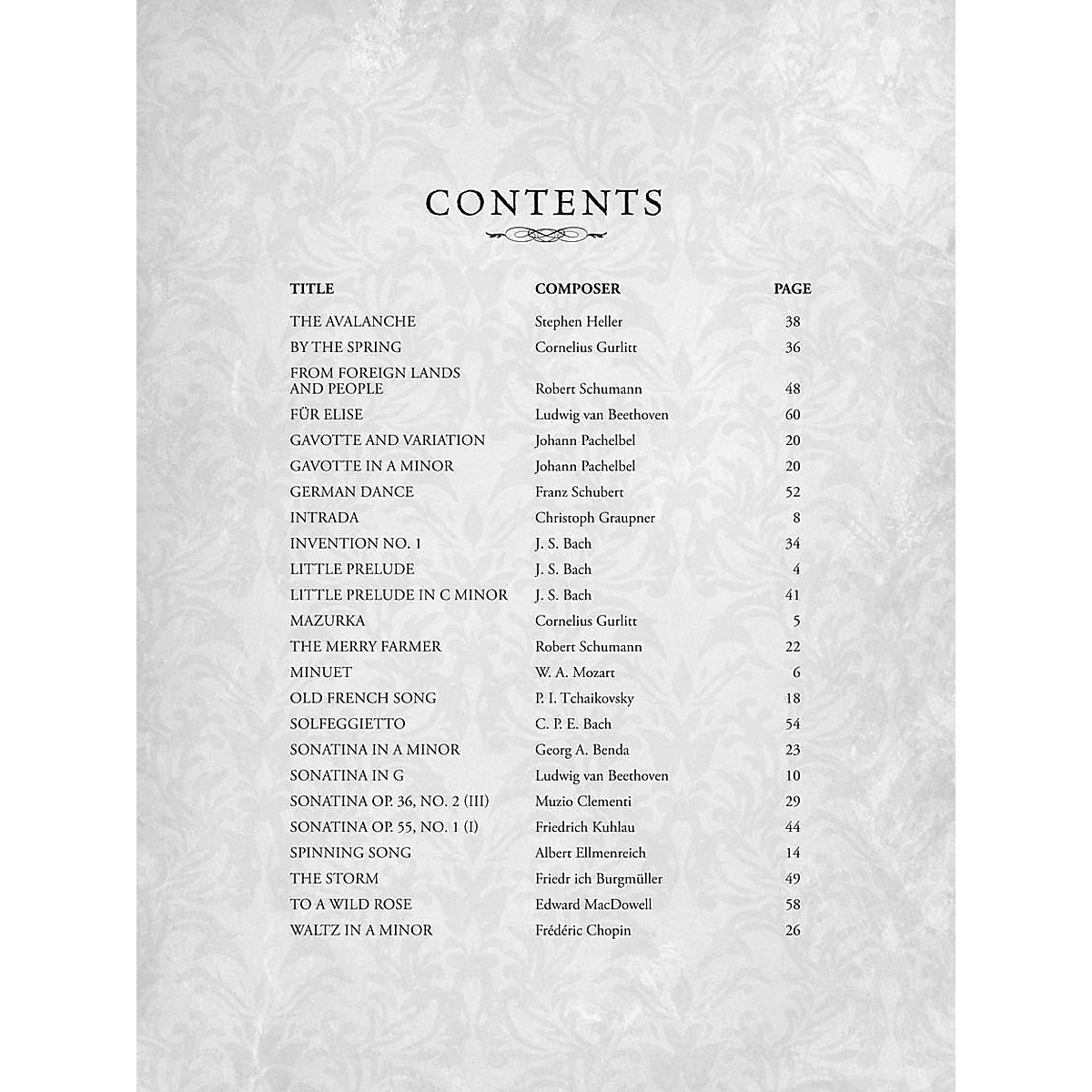 Journey Through the Classics: Book 4 Intermediate: Hal Leonard Piano Repertoire (Hal Leonard Piano Repertoire, 4)