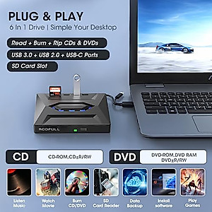 ROOFULL External CD/DVD Drive for Laptop USB 3.0 USB-C Portable CD Burner DVD Player CD/DVD-ROM +/-RW Disc Reader Writer with USB Port and SD Card Slot for Laptop PC Mac Windows 11/10 Linux Computer