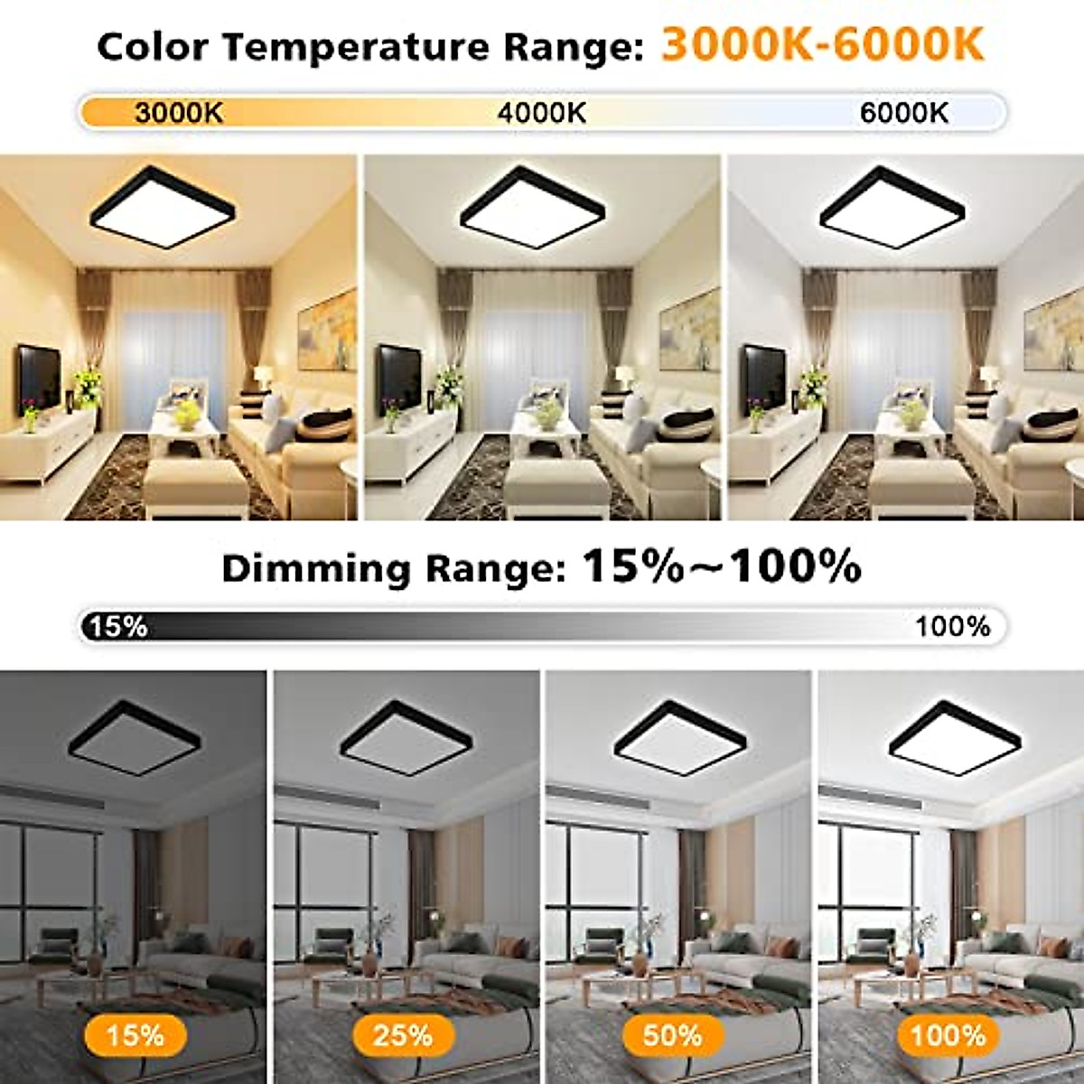 Unicozin Dimmable LED Flush Mount Ceiling Light with Remote Control, 3000K-6000K Color Changing, 12Inch 24W(150W Equiv) 2200LM, Square Flat Ceiling Lamp Black for Bedroom, Living Room, Kitchen