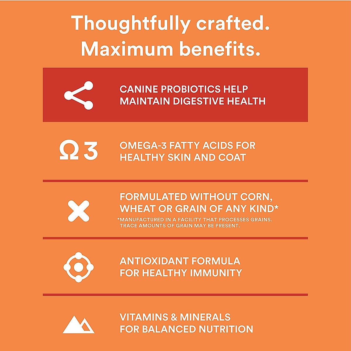 WholeHearted Grain Free All Life Stages Chicken & Pea Recipe Dry Dog Food 40 lbs.