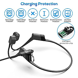 2-Pack Charging Adapter Replacement for AfterShokz Aeropex AS800 & Shokz OpenRun Pro & OpenRun & OpenRun Mini & OpenComm, USB Type C Charger Adapter for AfterShokz Aeropex Bone Conduction Headphones