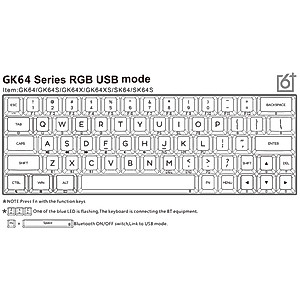 COSTOM SK64 60% Mechanical Gaming Keyboard, 61 Keys Multi Color RGB Illuminated LED Backlit Wired Programmable with PBT Heat Sublimation Keycaps for PC/Mac Gamer (Gateron Brown Switch)