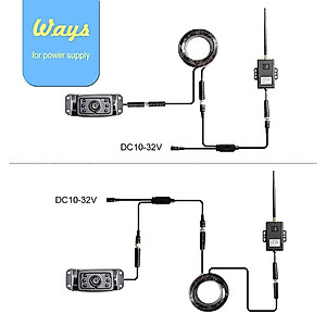 Haloview 7'' 720P Wireless Range Dominator System RD7 MAX