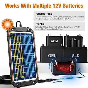 GROPOW 15W 12V Solar Battery Trickle Charger Maintainer, Built-in Smart MPPT Charge Controller, Waterproof 15 Watt 12 Volt Solar Panel Charging Kits for Car Auto Boat Marine RV Trailer Motorcycle, etc