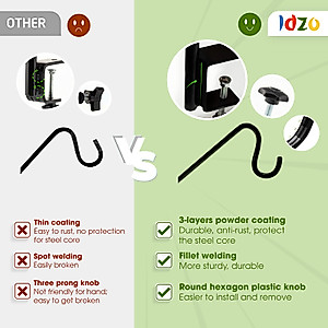 Idzo Deck Bird Feeder Hanger for Railing, 43in Deck Hook for Bird Feeder Pole, Sturdy 1 Piece Solid Steel Construction, 3in Non-Slip Clamp, Black