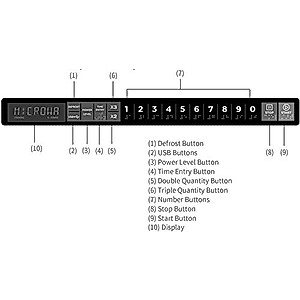 Midea Equipment 1817G1A Commercial Microwave, 1800 Watts, Stainless Steel