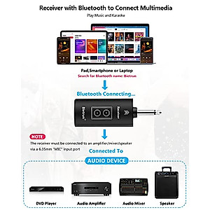Bietrun Rechargeable Wireless Microphone, Dual Metal Cordless Handheld Dynamic Wireless Mics with 1/4'' Output for Karaoke, Meeting, Singing, Church, Wedding(UHF 240ft Range)(Receiver with Bluetooth)