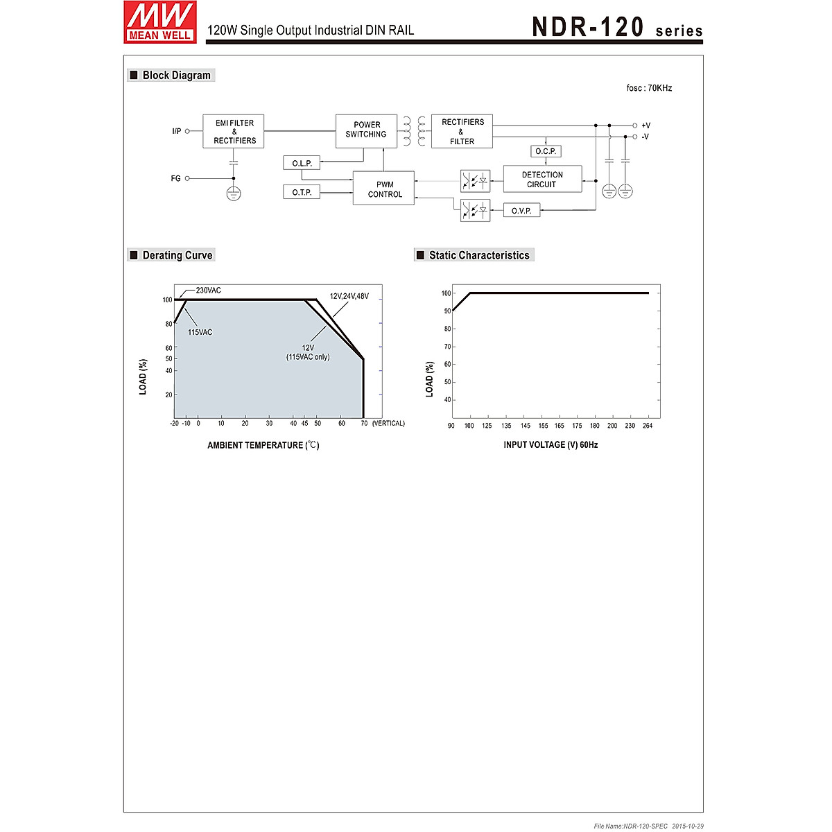 MEAN WELL NDR-120-12 DIN Rail Power Supply 120W 12V 10A Constant Current Low No-Load Loss Overheat Protection