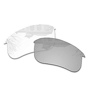 Millersawp Tempo Replacement Lenses Compatible with Bose Audio Sunglass-Clear Grey Photochromic