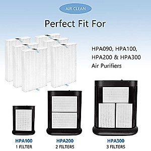 Honeywell HPA300 HEPA Replacement Filter R Compatible with Honeywell HPA300, HPA200, HPA100, HPA090 Series and HPA5300 Air Purifier, True HEPA Filter R (HRF-R3 & HRF-R2 & HRF-R1, 6 Pack)