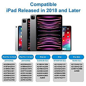 Stylus Pen for iPad 9th&10th Generation, Apple Pencil with Palm Rejection, Stylus Pen Compatible with 2018-2023 Apple iPad 10/9/8/7 Gen/iPad Pro 11/12.9/iPad Air 5th gen for Writing-Cream White