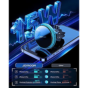 Design for Magsafe Car Mount Charger, [2-Layer Magnets Lock][for 99% Vent] Wireless Car Charger Magnetic, [5s Install] for Magsafe Car Charger, Magnet Car Fast Charger for iPhone 14/13/12 Series