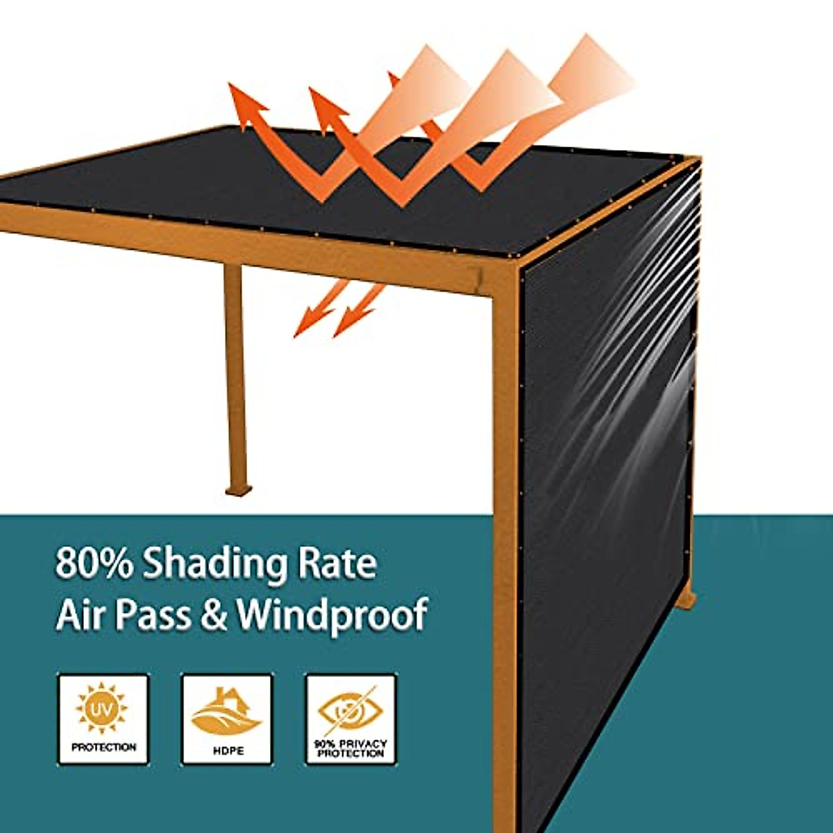 Shade&Beyond 90% Shade Cloth with Grommets, 8ft x 10ft Mesh Tarp Sun Screens for Patio, Greenhouse, Pergola, Backyard, Pet House, and Plants, Monca