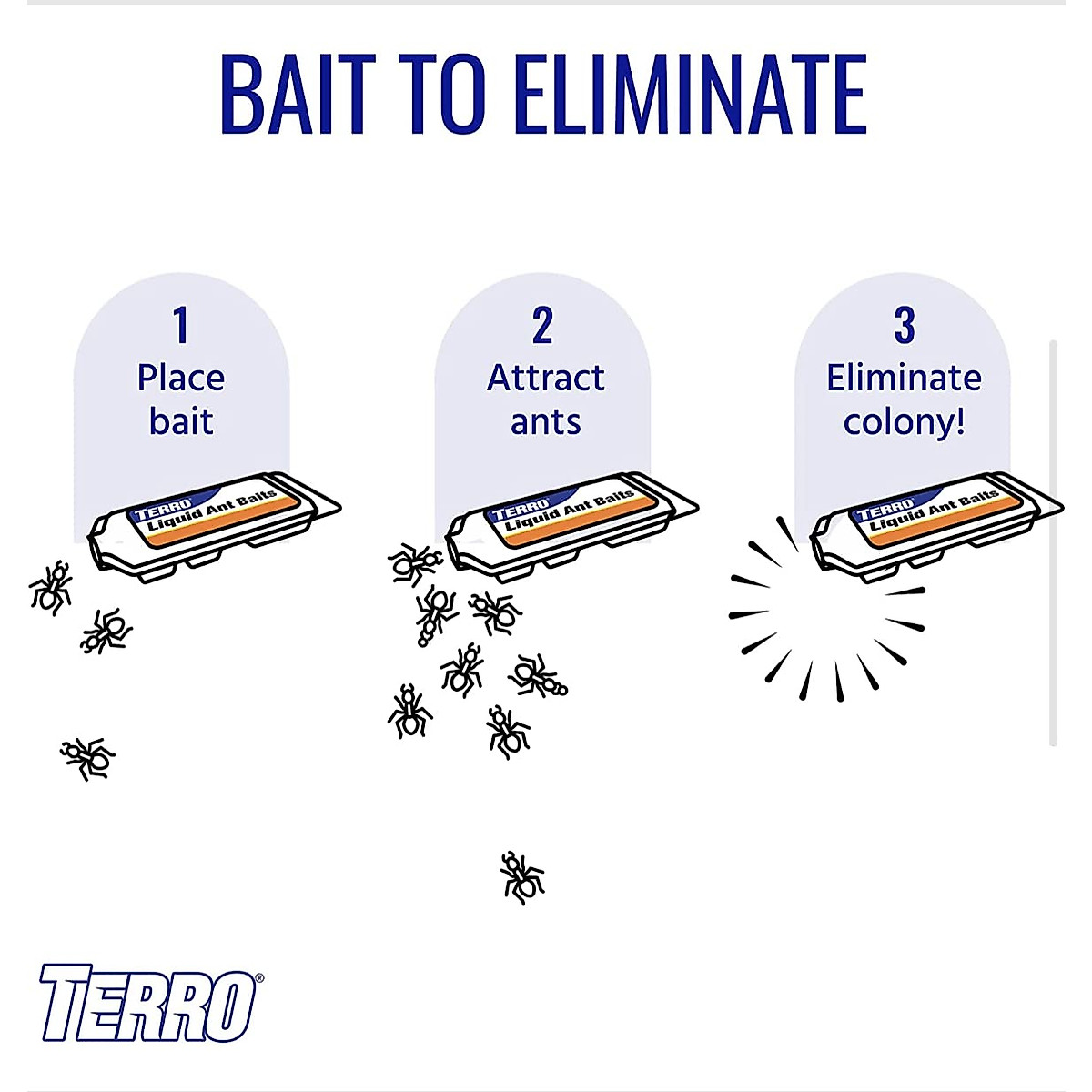 Terro T300-3 Ant Killer Liquid Ant Baits 4 Pack