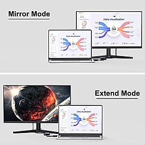DteeDck DisplayPort to DVI, DP Display Port to DVI Adapter Cable Male to Female for Connect Desktop Laptop to Monitor Display Projector HDTV