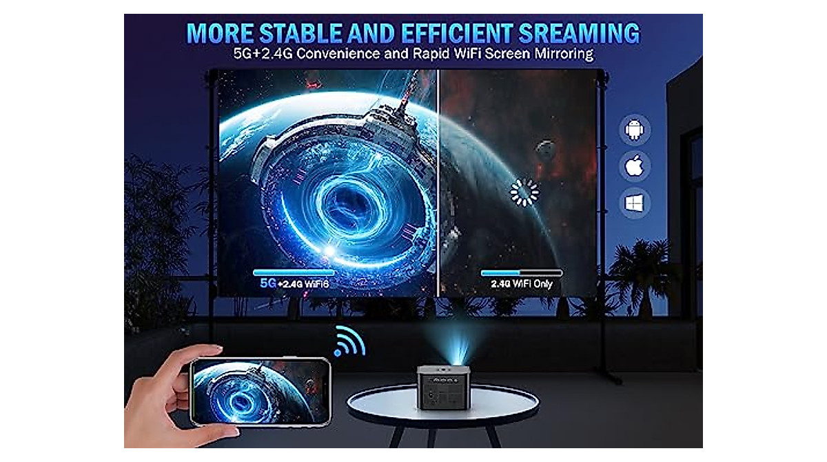 DBPOWER 5G WiFi Mini Projector - 4K Support & Portable