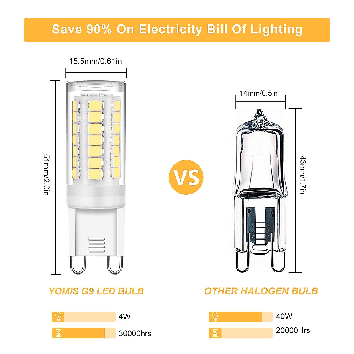 Umleeddlt Bulb LED G9 4W (40W Halogen Equivalent) 400 LM G9 Bi-pin Base LED Light Bulbs Daylight White 6000K AC 120V 360° Beam Angle Non-dimmable for Home Lighting Ceiling Light (10 Pack)