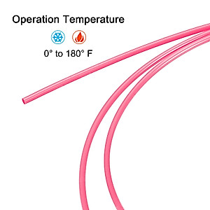 MECCANIXITY Fiber Optic Rods PMMA 1.5mmx50cm for Sight Filament Red