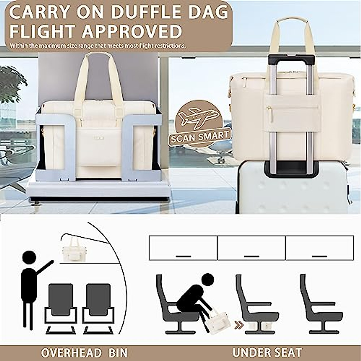 Weekender Bags for Women with 15.6" Laptop Compartment, LYAUK Travel Duffel Bag with Detachable Makeup Bag&Wet Pocket, Carry on Overnight Bag for Airplanes,Hospital Bags for Labor and Deliver Beige