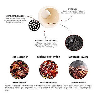 RJMOLU Large BBQ Grill, 16" Barbecue Grill Smoker BBQ Grill with 2 Foldable Wooden Side Shelves, Ceramic Barbecue for Picnic Garden Terrace Camping Travel,Blue