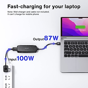 USB C Laptop Docking Station, iVANKY 7-in-1 87W PD Dock, 4K HDMI Extend Display Thunderbolt 3/4 Dock Hub for MacBook, Dell, HP, Lenovo, Surface, etc, USB 3.0, SD/TF