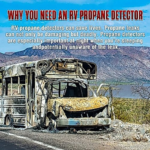 RV Propane Gas Detector, Aprvtio ALD-20 Digital RV Propane/LPG Gas Alarm 12V, 85dB Alarm, for Trailer, Motorhome,Motor Coach, Truck Camper, Equipped with 3 Brackets,Easy to Install,White